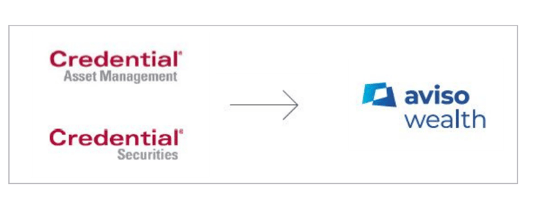 Introducing Aviso Wealth, Effective April 1, 2024